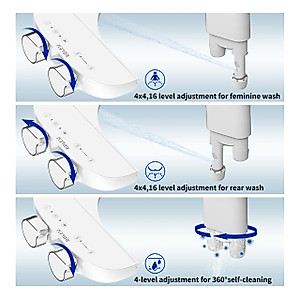 BBLFU Ultra-Slim Bidet Attachment for Toilet,Non-Electric Fresh Water Sprayer Bidet,Self-Cleaning Dual Nozzle (Frontal & Rear Wash) Bidet for Existing Toilet Seat,Adjustable Water Pressure,White