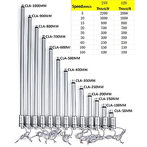 Electric Heavy Duty Linear Actuator Motor DC 12V 24V 50mm - 800mm High Speed/Low Speed Max. 2000N Waterproof IP65 Electric Stand Lifting Rod(60mm/s-250N(25KG),12V-100mm)