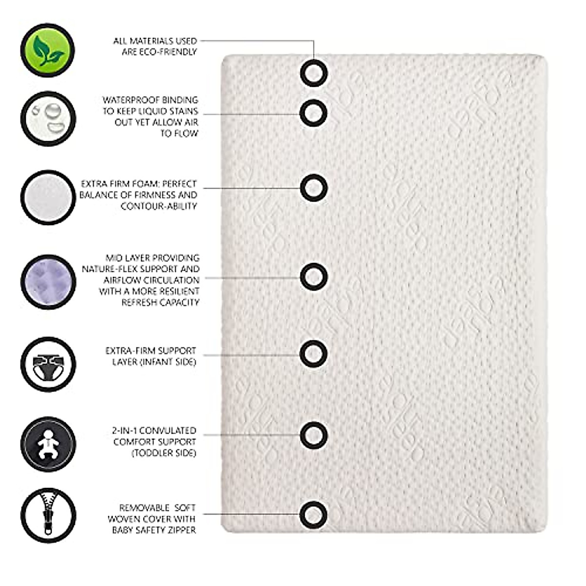 Dream On Me Aster Cool Comfort Plus Gel Playmat/Ideal Support/Easy Maintenance/Greenguard Gold Environment Safe playmat