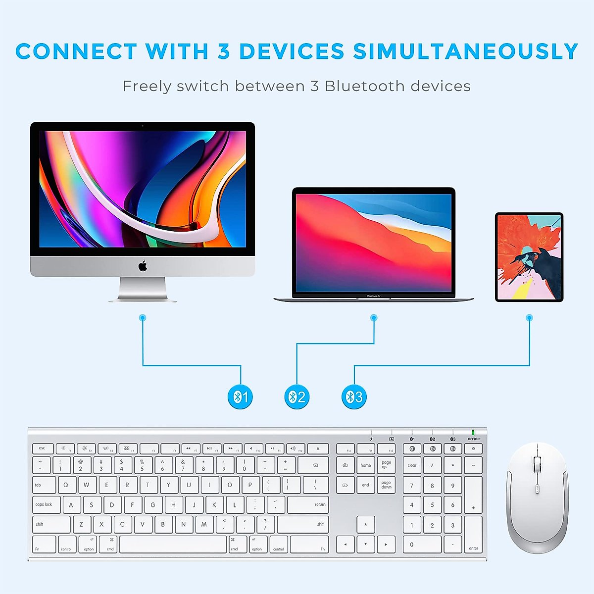 Bluetooth Keyboard Mouse for Mac, Ultra Slim Wireless Keyboard Mouse Combo for Mac, Rechargeable, Multi-Device, Compatible with MacBook Pro, MacBook Air, iMac, iPad