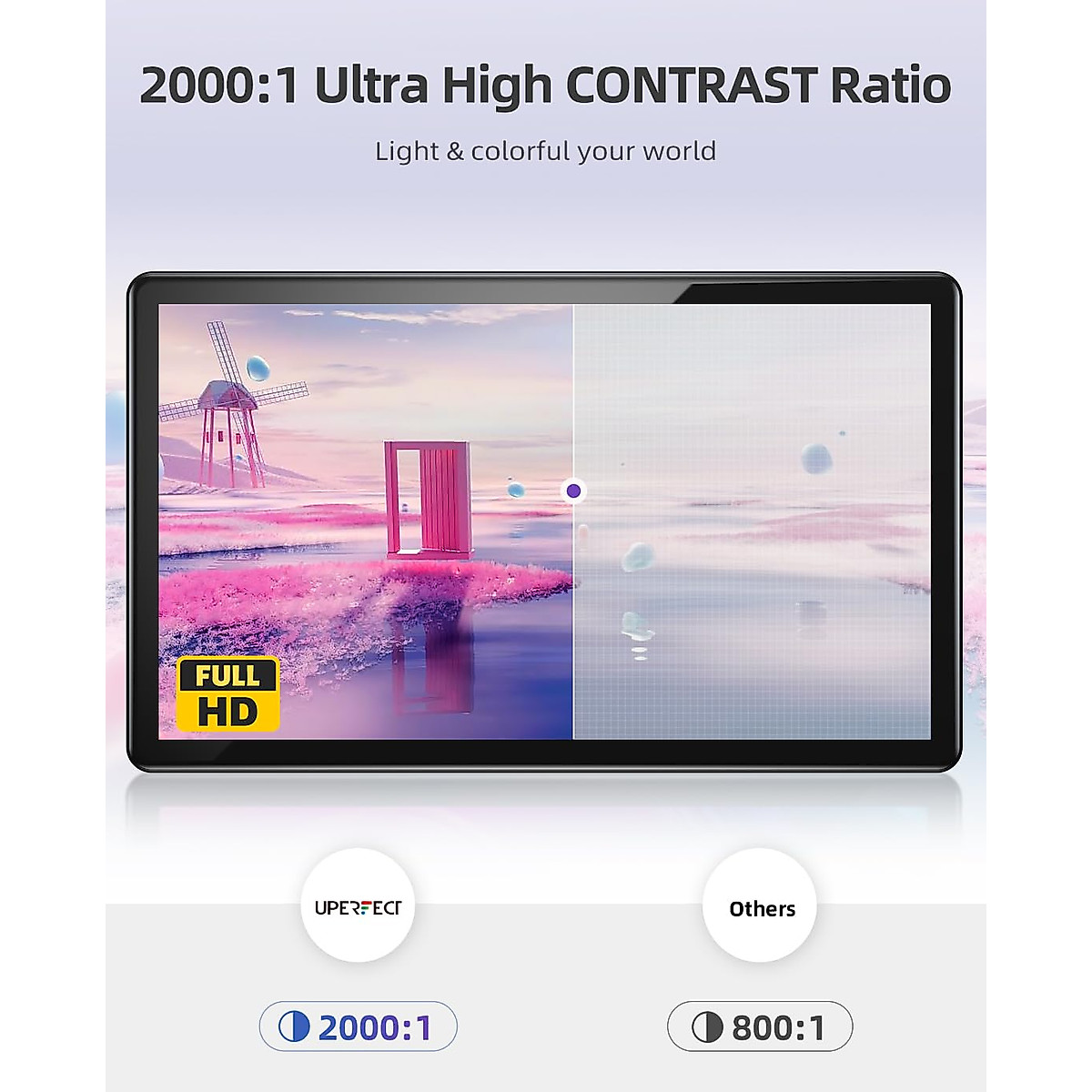 UPERFECT Y Portable Monitor Freestanding Touchscreen, 15.6''FHD 1080P IPS Screen with Adjust Kickstand, 2000:1 Contrast Ratio, 100% sRGB w/Standard HDMI/USB 3.0/Type C, Built-in Speaker/Ambient Light