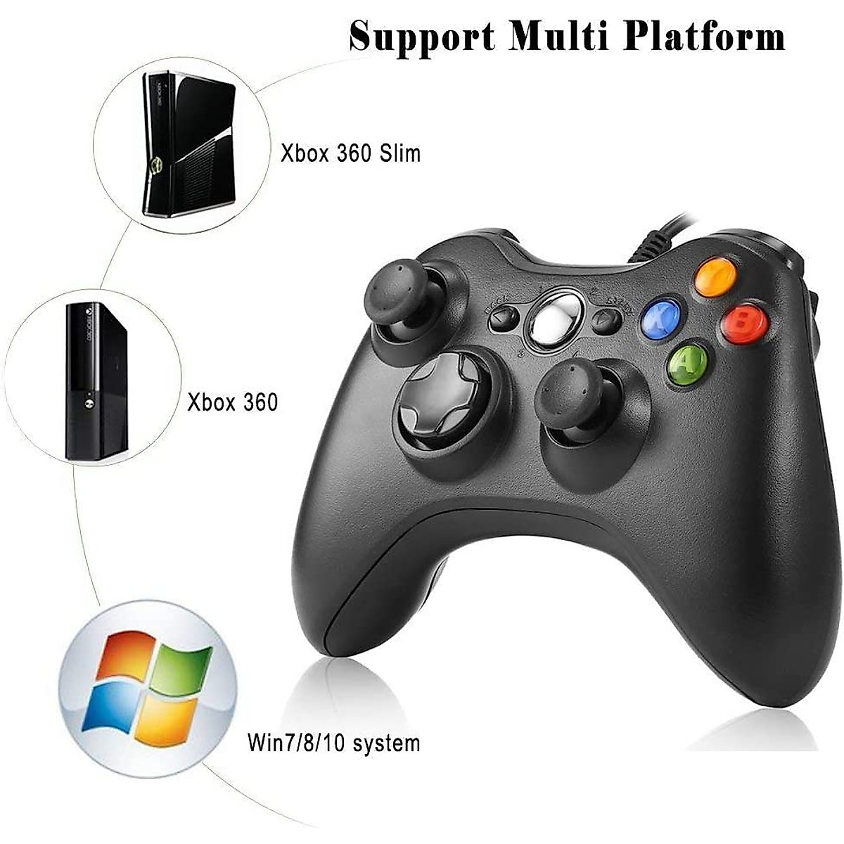 Rzzhgzq 2PACK Wired Controller for Xbox 360 Controller PC Windows 10/8/7 Controller Gamepad Joystick for Xbox 360&360Slim (Black+White)