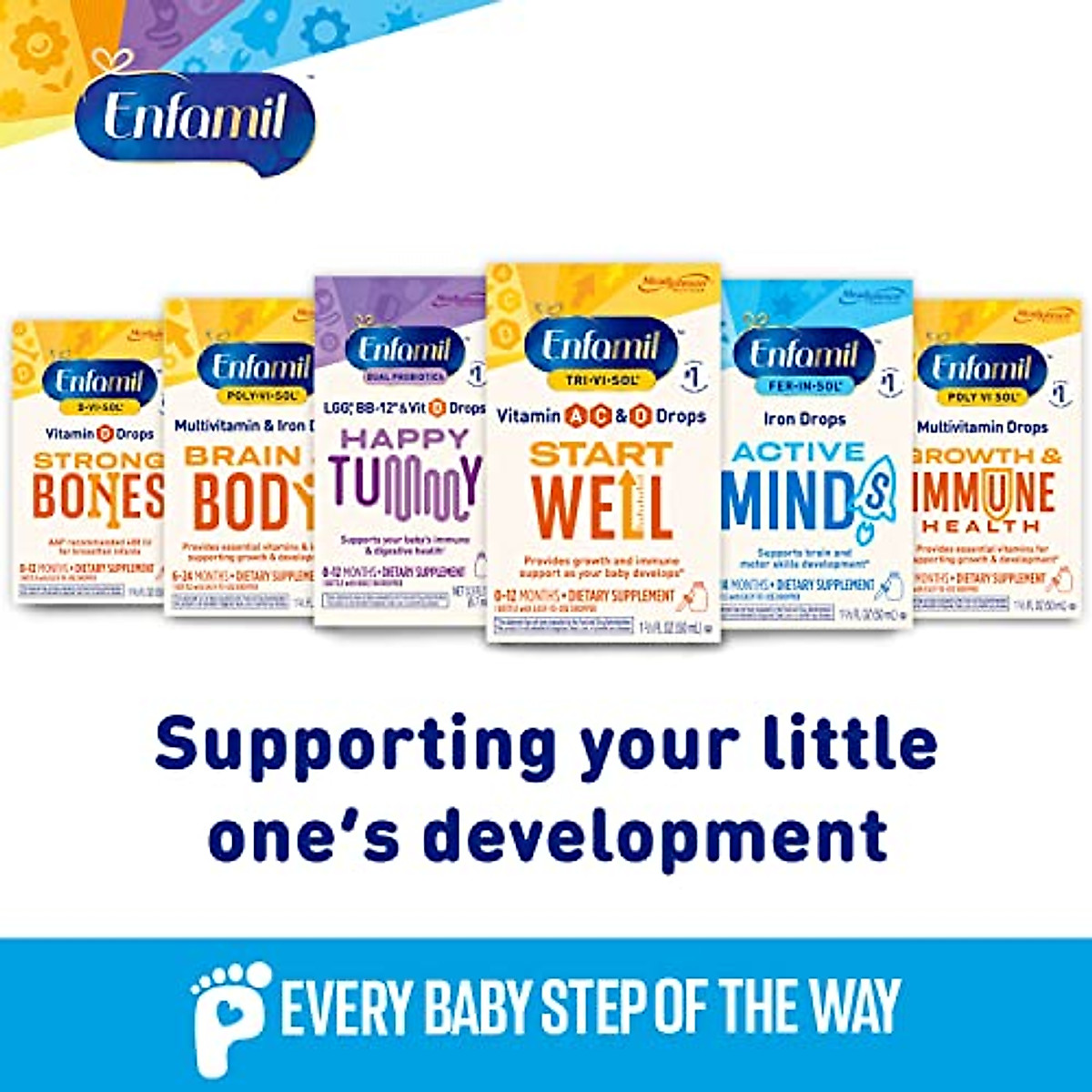 Enfamil Prenatals & Baby Vitamins Tri-Vi-Sol Vitamin A, C & D Multi-Vitamin Drops for Infants, Supports Growth & Immune Health, 50 mL Dropper Bottle,1.69 Fl Oz (Pack of 1),MJ-030