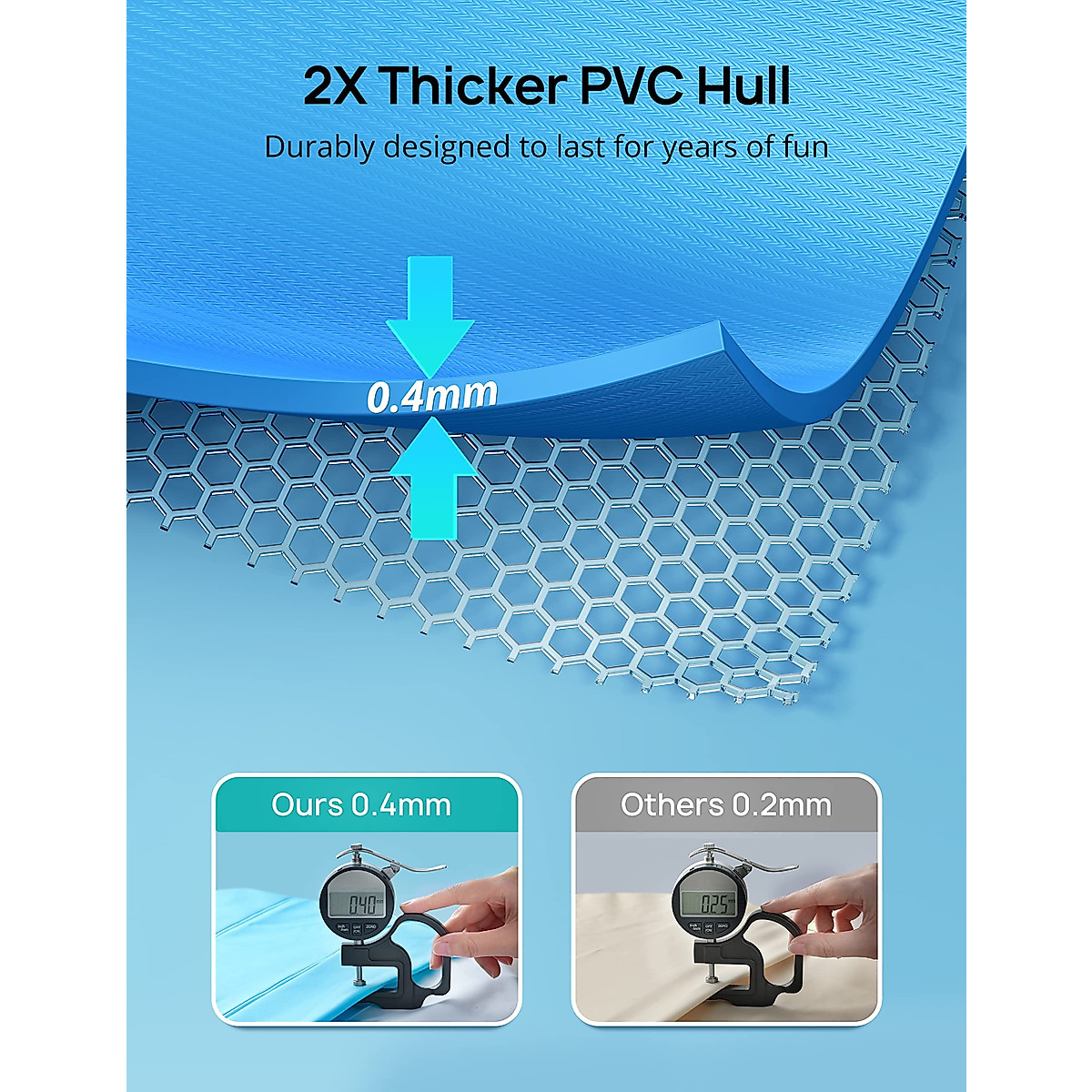 Inflatable Pool, EVAJOY 118'' x 72'' x 20'' Above Ground Pool, Kiddie Pool Large Size Thickened Blow Up Swimming Pools Play Center for Kids Children Family Outdoor Garden Backyard