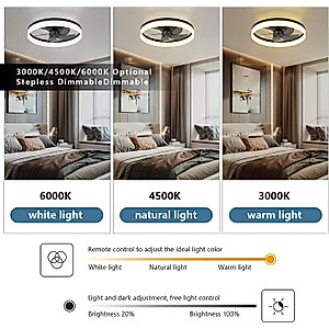 19.6" Ceiling Fans with Lights, Semi-enclosed Flush Mount Low Profile Ceiling Fan for Safe Use, 6 Speeds, Reversible, LED Dimmable, 3 Color Temperature Optional, DC Motor,with Remote (Minimalist)