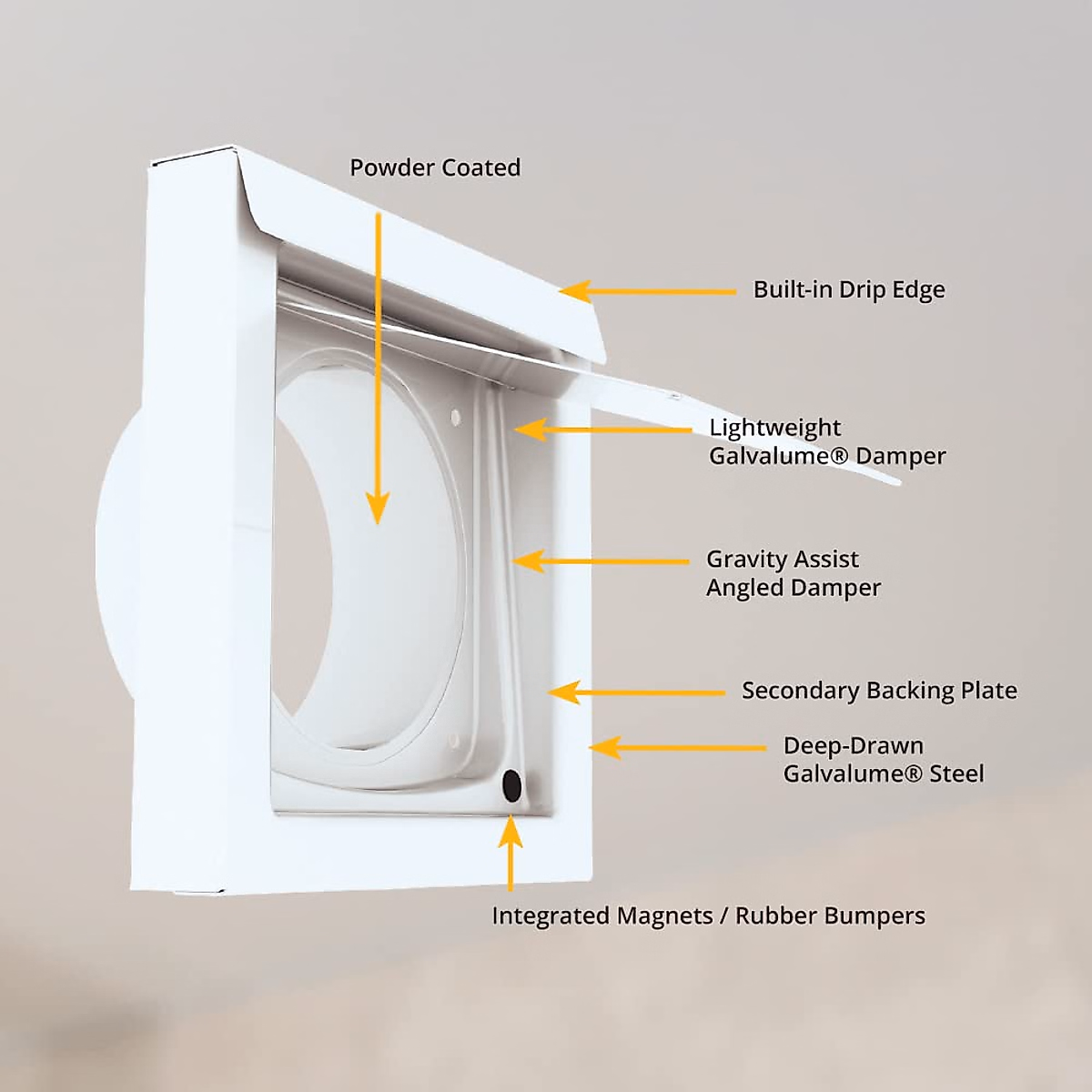 4 Inch Dryer Vent Guard | Dryer Vent Cover Outside | Exhaust Exterior Vent Cover | Bathroom and Dryer Vent Cover | Dryer Vent Cover for Dryer Vent Pipe | Wall Cap | Dryer Vent Covers (4" - White)