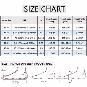 Menore Cloud Slippers for Women and Men Quick Drying, EVA Open Toe Soft Slippers, Non-Slip Soft Shower Spa Bath Pool Gym House Sandals for Indoor & Outdoor