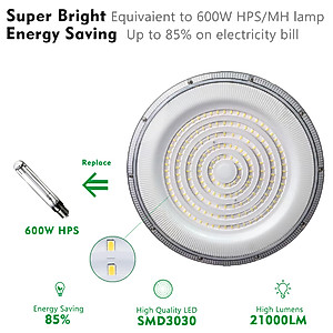 bulbeats LED High Bay Shop Light 150W, 21000Lm (Eqv.600W MH/HPS) UFO high Bay LED Light, 5000K Daylight ETL Listed Bay Lighting, IP65 UFO with Energy Saving Upto 1100KW*12/Y(5Hrs/Day)-12Pack