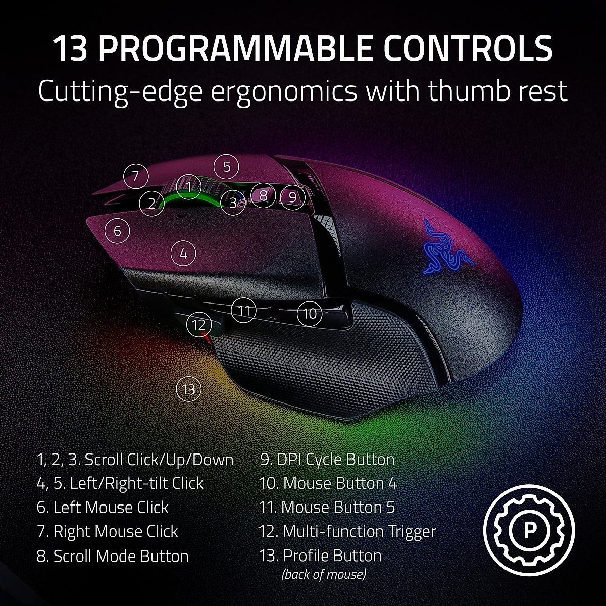 Razer Basilisk V3 Pro Customizable Wireless Gaming Mouse: Fast Optical Switches Gen-3 - HyperScroll Tilt Wheel - Chroma RGB - 11 Programmable Buttons - Focus Pro 30K Sensor - Classic Black