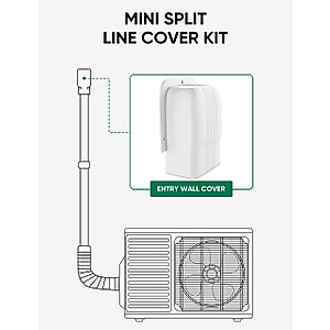 Plusluck 5" Entry Wall Cover Line Cover Set Parts PVC Accessory for Decorative for Ductless Mini Split, Central AC and Heat Pumps