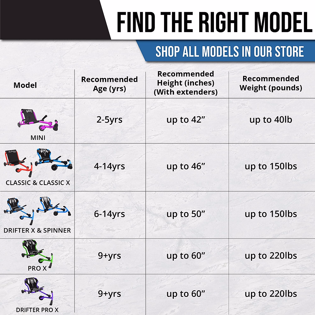 EzyRoller New Pro-X Ride On Toy for Kids and Adults - Red