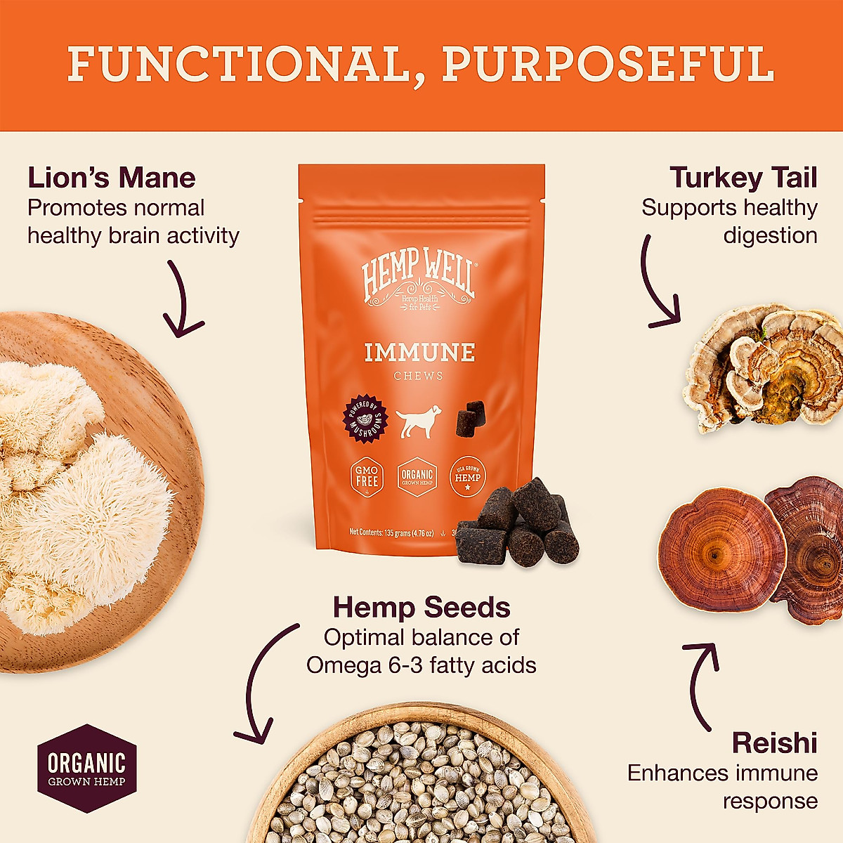 Hemp Well Immune - Allergy Support Dog Soft Chews - Long Lasting Relief for Seasonal Dog Allergies and Itching - Supports Healthy Skin and Immune System - Gut Health - Organic (30)