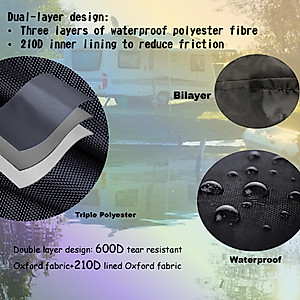 NGB Outdoor Generator Cover for 3700-7250W Inverter Generators Made of 600D+210D Double Layer Heavy-Duty Waterproof Fabric With Visible Operating Window Generator Running Cover 24.8"Lx20.2"Wx20.8"H .