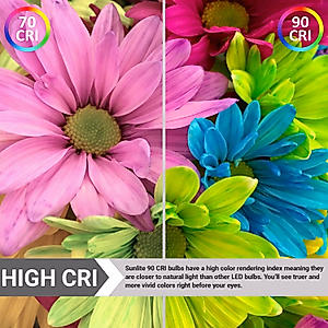 Leools T300 Led Long Bulbs,12W Dimmable Tubular Bulb,100 Watt Equivalent,E26 Edison Style Vintage LED Filament Light Bulb,Amber Glass,2700K Warm White,11.8inch(300mm) Tall T10 Light Bulbs,4-Pack.