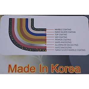 HOME N KITCHENWARE 9-Layered Premium Marble Pan- Ceramic Marble Wok - Easy to Clean Nonstick Frying Pan - Korean Marble Coating, Induction Ready, Cast Aluminum Woks & Stir-Fry Pans - 8.5 inch