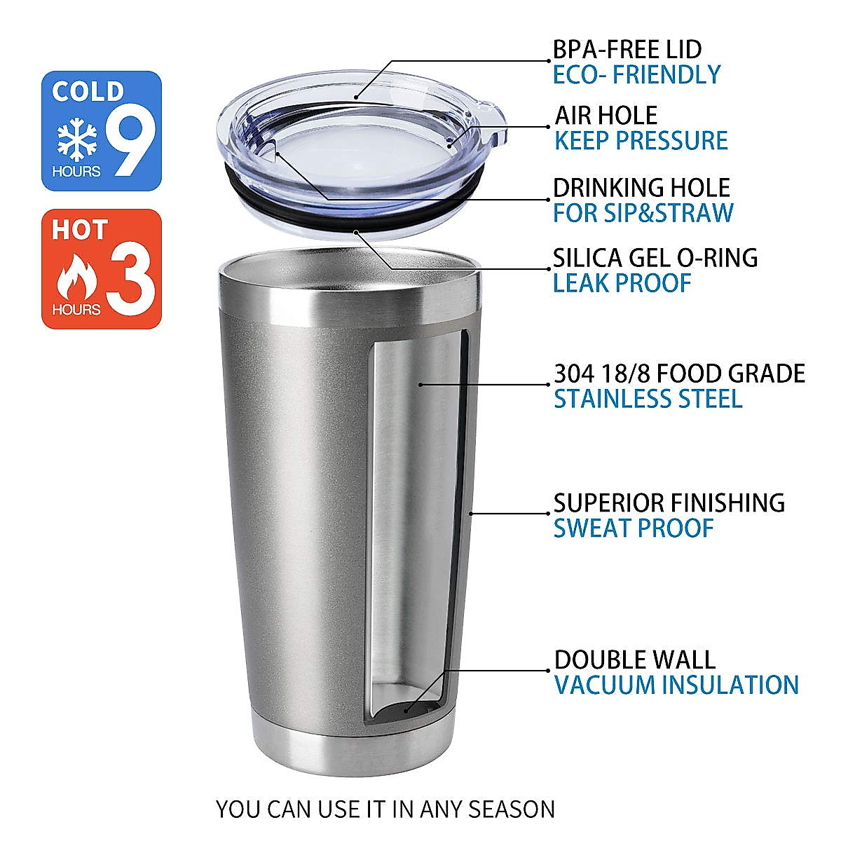 HASLE OUTFITTERS 20oz Tumblers Bulk Stainless Steel Cup with Lid Double Wall Vacuum Insulated Coffee Mug for Cold & Hot Drinks 1 Pack, Grey