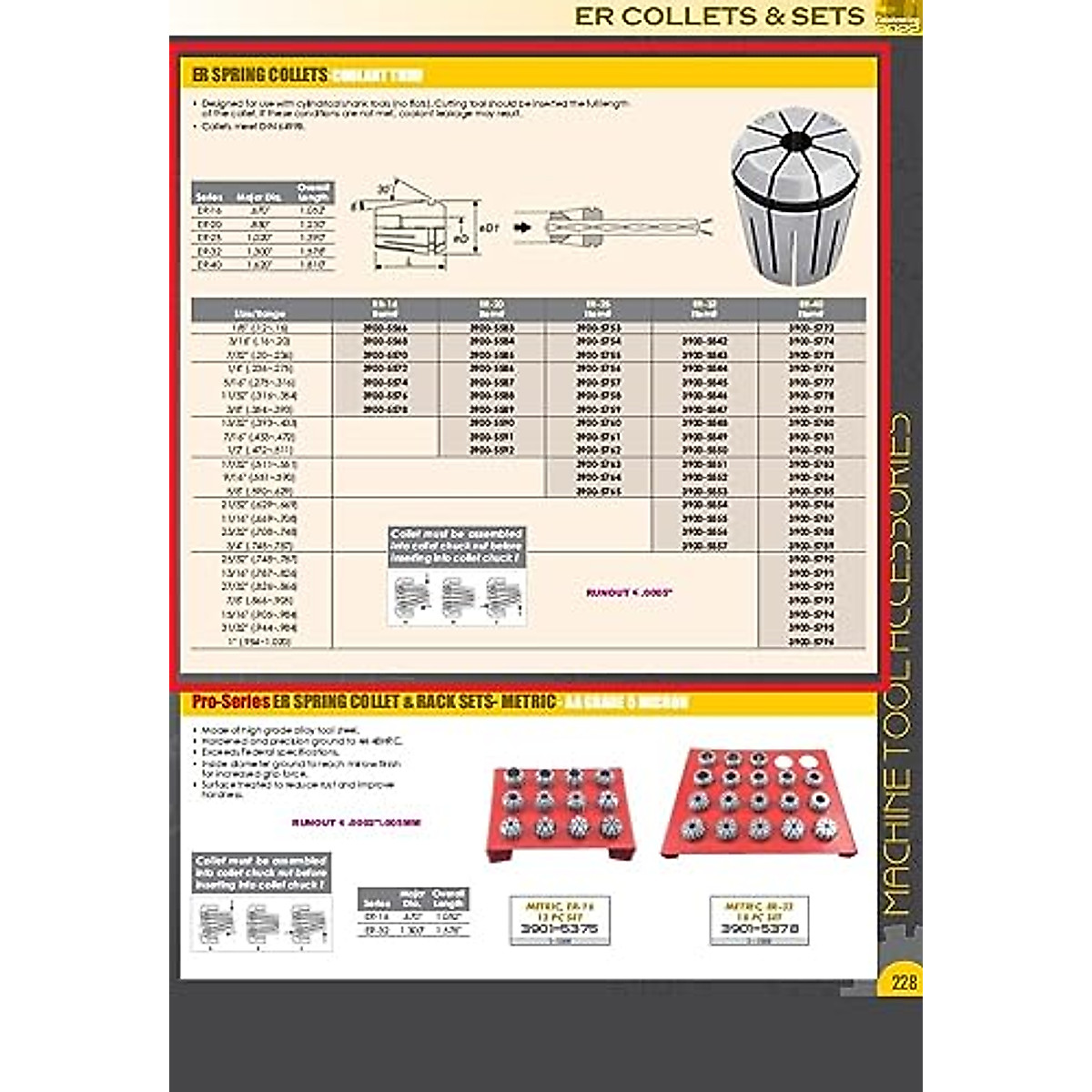 Vertex 3900-5555 ER-32 Coolant Thru Spring Collet, 11/16"