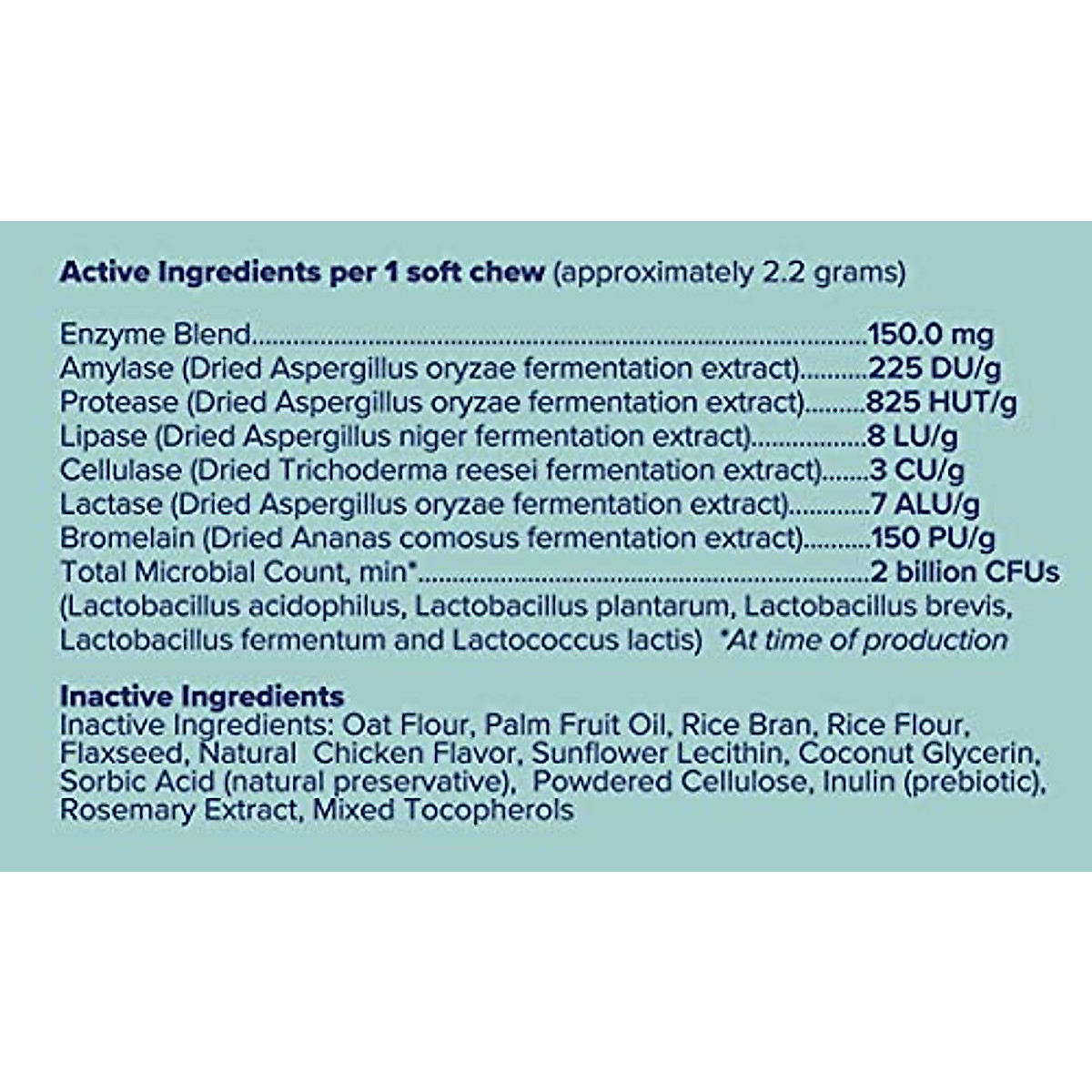 Great Poop Probiotics for Dogs - A Fiber for Dogs Supplement with Dog Probiotics and Digestive Enzymes for a Healthy Gut, Firm Stool & Diarrhea Relief - Chicken Flavored Pet Soft Chews with Prebiotics