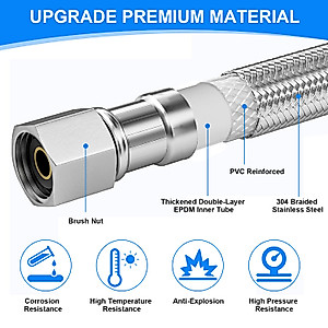 Universal Flexible Toilet Connector, 49-Inch x 3/8" Comp x 7/8" BC, Premium Braided Stainless Steel Toilet Water Supply Connector Line with Anti-Leaking Brass Nut