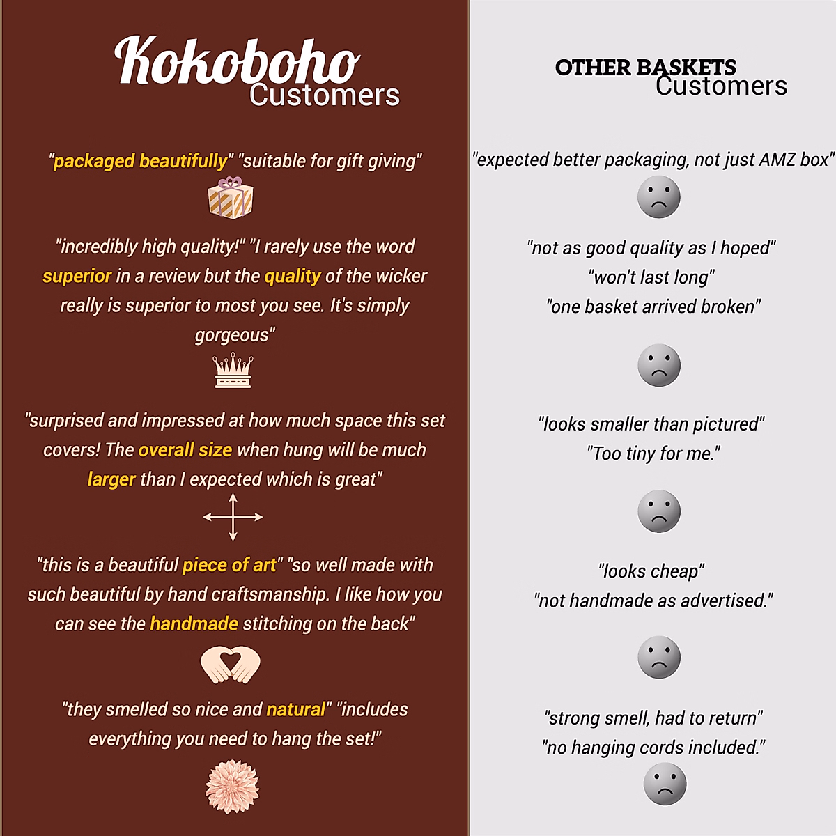 Kokoboho - Wall Basket Decor Set of 7 (Large Setup Sizes, for Example: 55" x 39" and 47" x 26") - Infused with Boho Style & Natural Elegance - Handcrafted Vietnamese Artistry with Seagrass. Basket sizes: 1 x 13.8", 2 x 13", 2 x 11.8", 2 x 11"