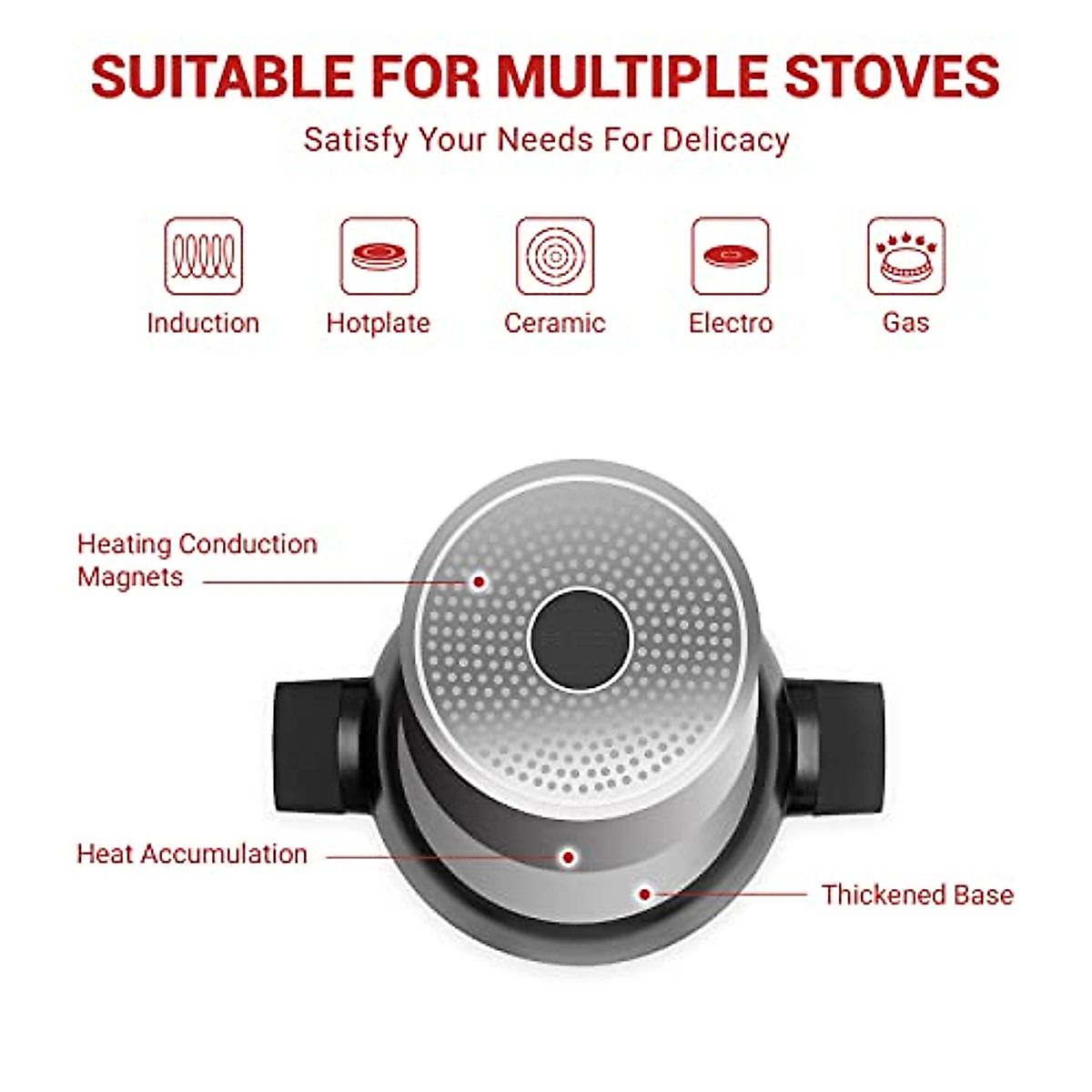 SAKUCHI Nonstick Stock Pot with Lid (Black, 2.5 Quart Soup Pot) Soup Pot Casserole Dish Cookware PFOA Free