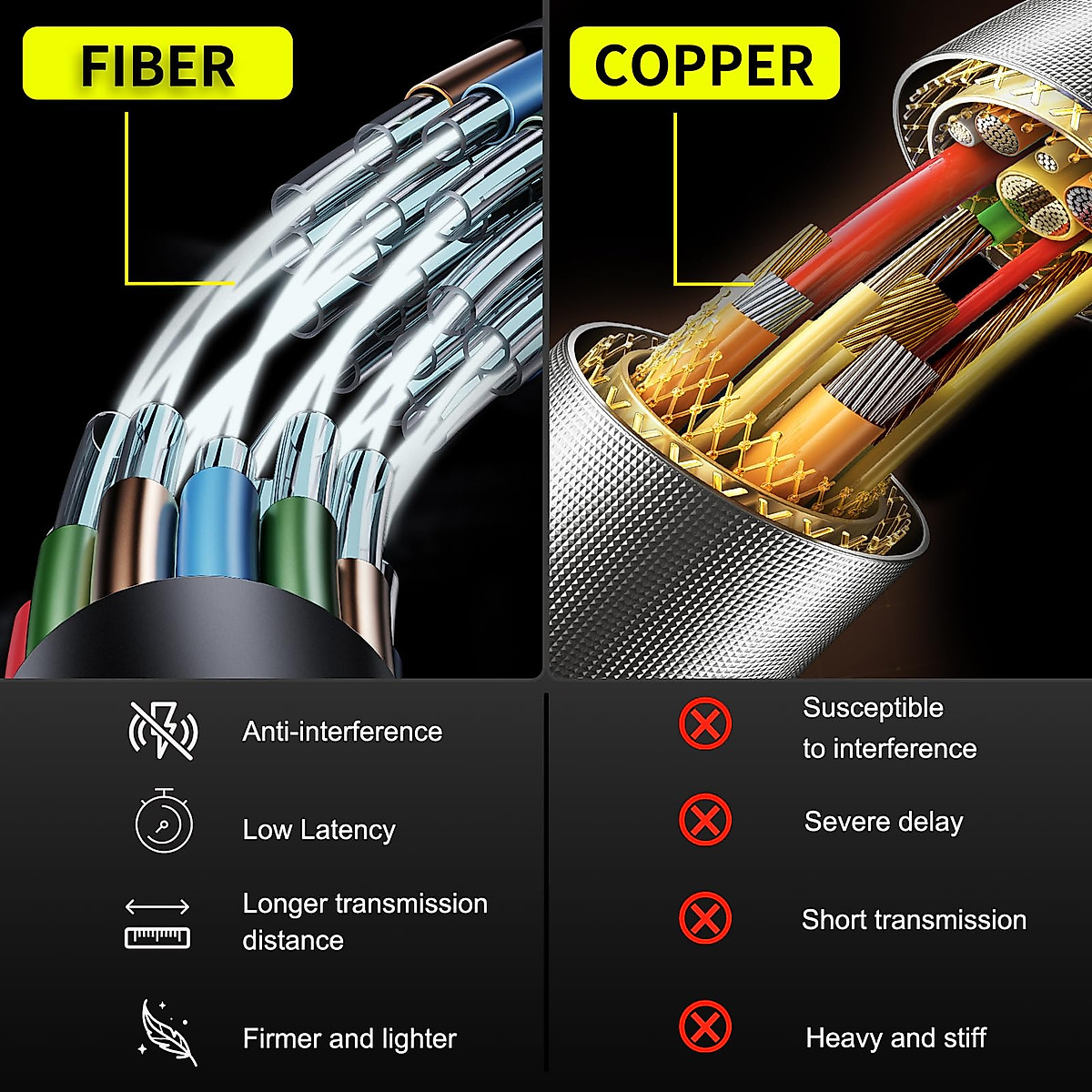 ATZEBE Fiber Optic HDMI Cable 164ft, Fiber HDMI Cable Supports 4K@60Hz, 4:4:4/4:2:2/4:2:0, HDR, Dolby Vision, HDCP2.2, ARC, 3D, High Speed 18Gbps, Slim and Flexible HDMI Fiber Optic Cable