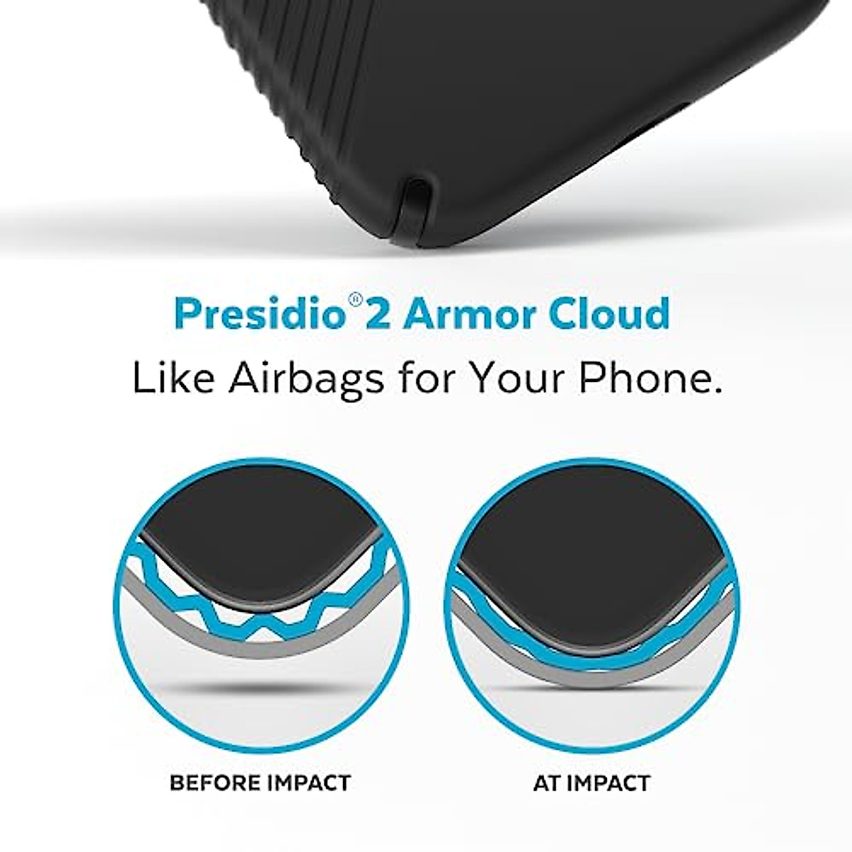 Speck iPhone 14 & iPhone 13 Case - Drop Protection, Scratch Resistant, Dual Layer Slim Phone Case for 6.1 Inch iPhones 14 - Built for MagSafe - Presidio2 Grip - Black/Black/White