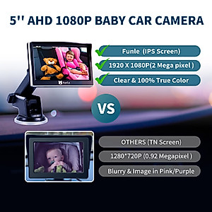 Funle Baby Car Camera for Backseat with Camera Rear Facing Car Seat Wireless Baby Car Mirror 5'' AHD1080P Infant Monitor with IR Night Vision