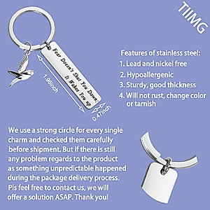 TIIMG Fear Wakes You Up (Fear Wakes You Up)