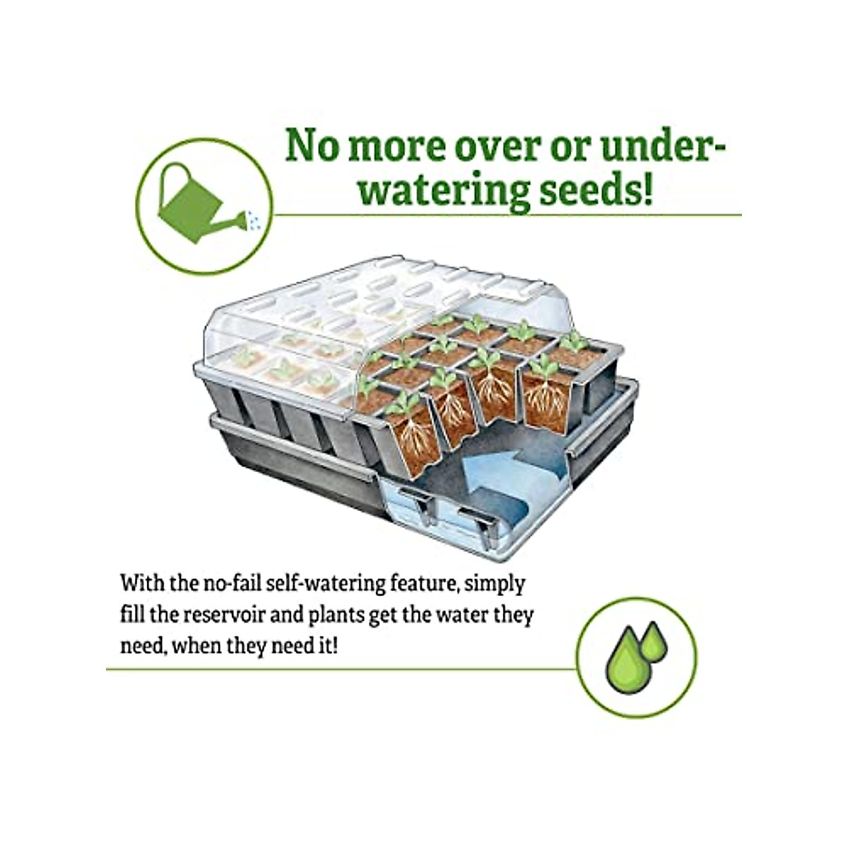 Gardeners Supply Company Seed Starter Kit Set | Organic Self Watering GrowEase Mini Greenhouse Gardening Kit with Seed Starting Mix, 24-Cell Seedling Trays, Wooden Markers and Water Reservoir