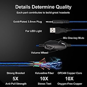 Gaming Headset with Microphone for Pc, Xbox One Series X/s, Ps4, Ps5, Switch, Stereo Wired Noise Cancelling Over-Ear Headphones with Mic, RGB, for Computer, Laptop, Mac, Nintendo, Gamer (Blue)