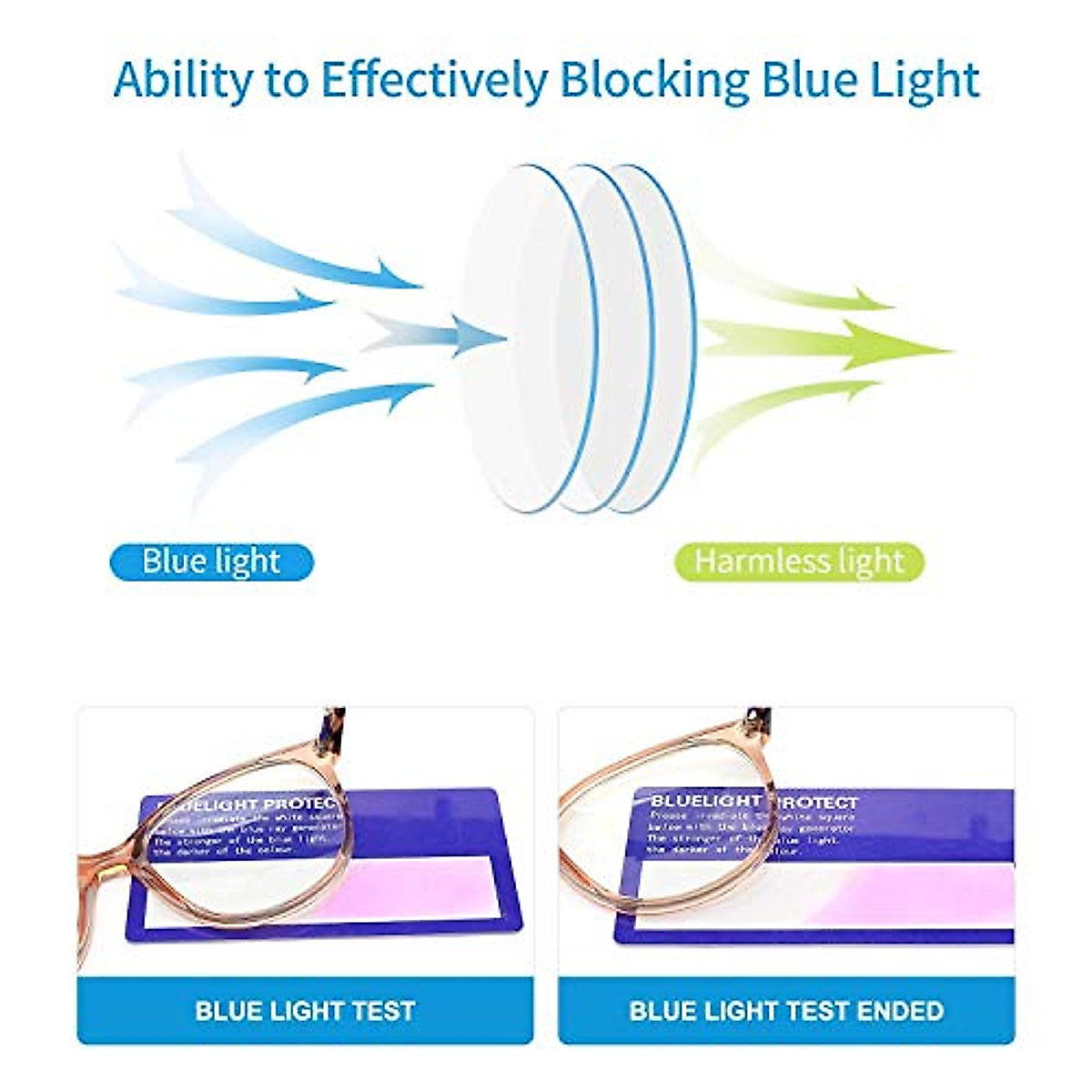 Yuluki Blue Light Blocking Glasses Spring Hinge,Lightweight Tritan Frame Fashion Anti Glare Eyestrain Computer Glasses