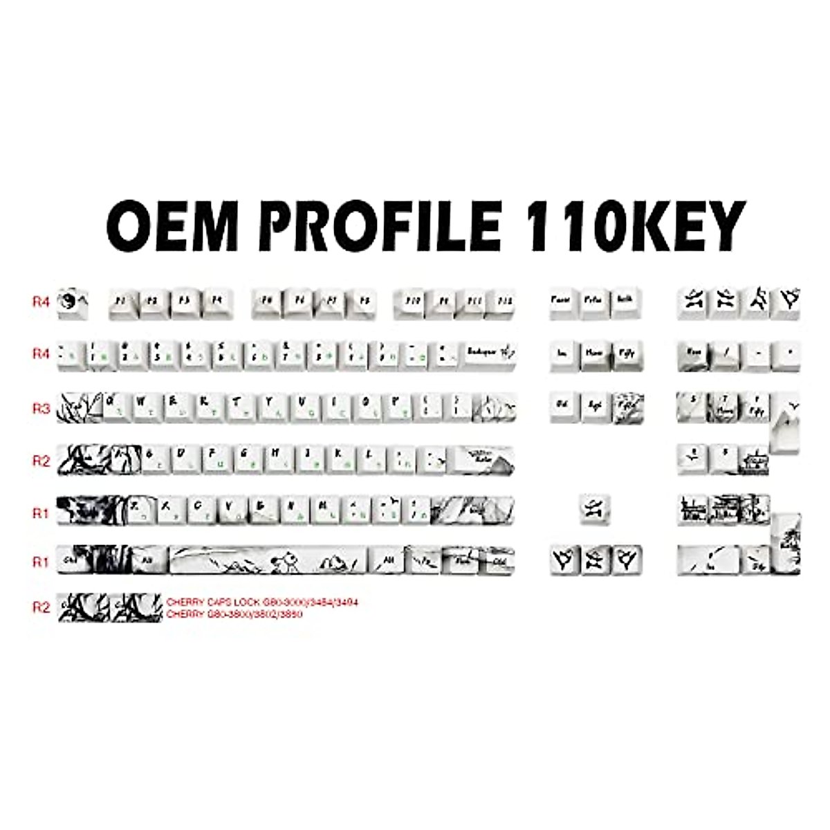 JSJT Custom Keycaps 110 Keys Panda Keycaps PBT Dye Sublimation Japanese Keycaps OEM Profile Keycaps with Keycap Puller for Cherry MX Switch 104/87/71/61 60 Percent Mechanical Keyboard