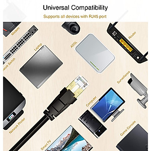 BlueRigger CAT 8 Ethernet Cable - 50FT Regular (RJ45, 40Gbps, 2000MHz, CAT8 Internet Cable) High Speed LAN Network Cable - Compatible with Game Consoles, HDTV, Router, PC