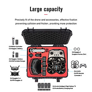 FVW DJI Avata Carrying Case, Portable Waterproof Travel Bag Hard Case for DJI Avata Drone and Remote Controller (Drone and Accessories are NOT Included)