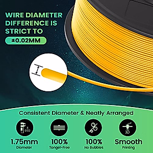 2500g 3D Printer Filament Bundle Multicolor, SUNLU ABS Filament&SUNLU META Filament, 10 Pack+8 Pack