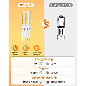 Cnkeeo G9 LED Bulb Warm White 3000K, 4W G9 LED Light Bulbs 40W Halogen Equivalent, 450 Lumen, 360° Beam Angle, Non-Dimmable, No Flicker, 6 Pack Bi-pin G9 Base Bulbs for Chandeliers Home Lighting