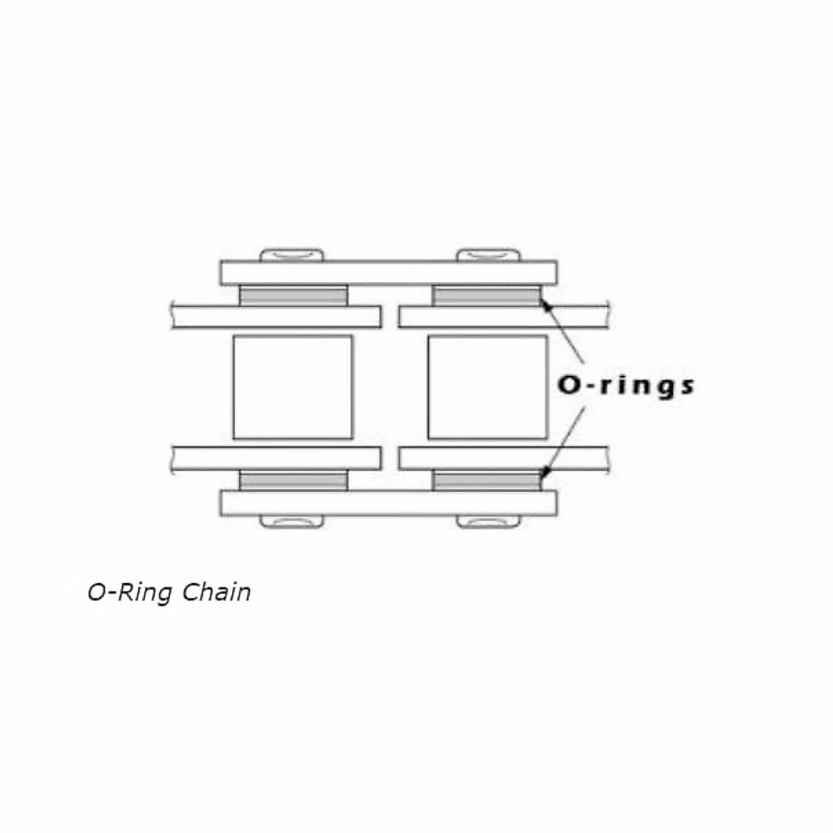 QYMOTO KT196 O-Ring Chain Go Kart Chain 420 RO-32 Link, Sealed Roller Chain for Coleman Powersports 196cc Go Kart Parts