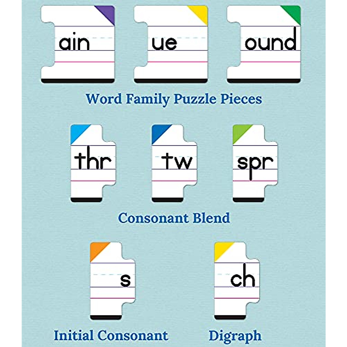 Key Education Big Box of Word Chunks—Puzzle Game for Grades 1-3 Beginning Readers, Reading and Phonics Practice with Color-Coded Letter Puzzle Pieces (220 pc)