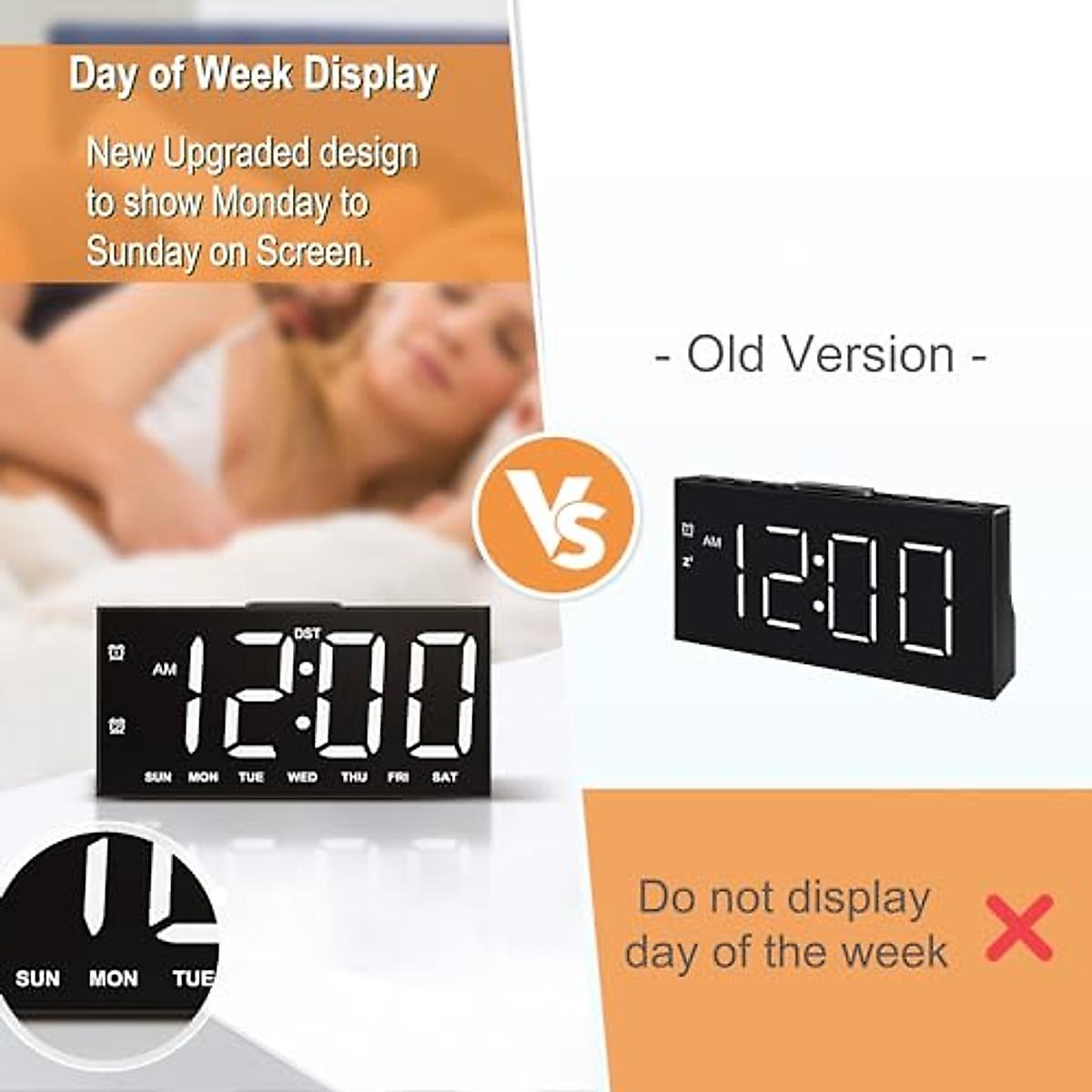 Digital Alarm Clock with Large Display Big Bold Numbers, Dimmer, 2 USB Charging Ports, Snooze, Small Table Desk Clock for Bedroom, Living Room, clock for heavy sleepers