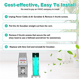 Air Scrubber Plus Advanced Photocatalytic Oxidation (PCO) 9 Inch Replacement Cell and Üν Bulb，Ozone Free, 100% Compatible with A1013A A1013C A1013P A1013Q A1013T A1013U... Rated Time 18,000h, 1 Pack