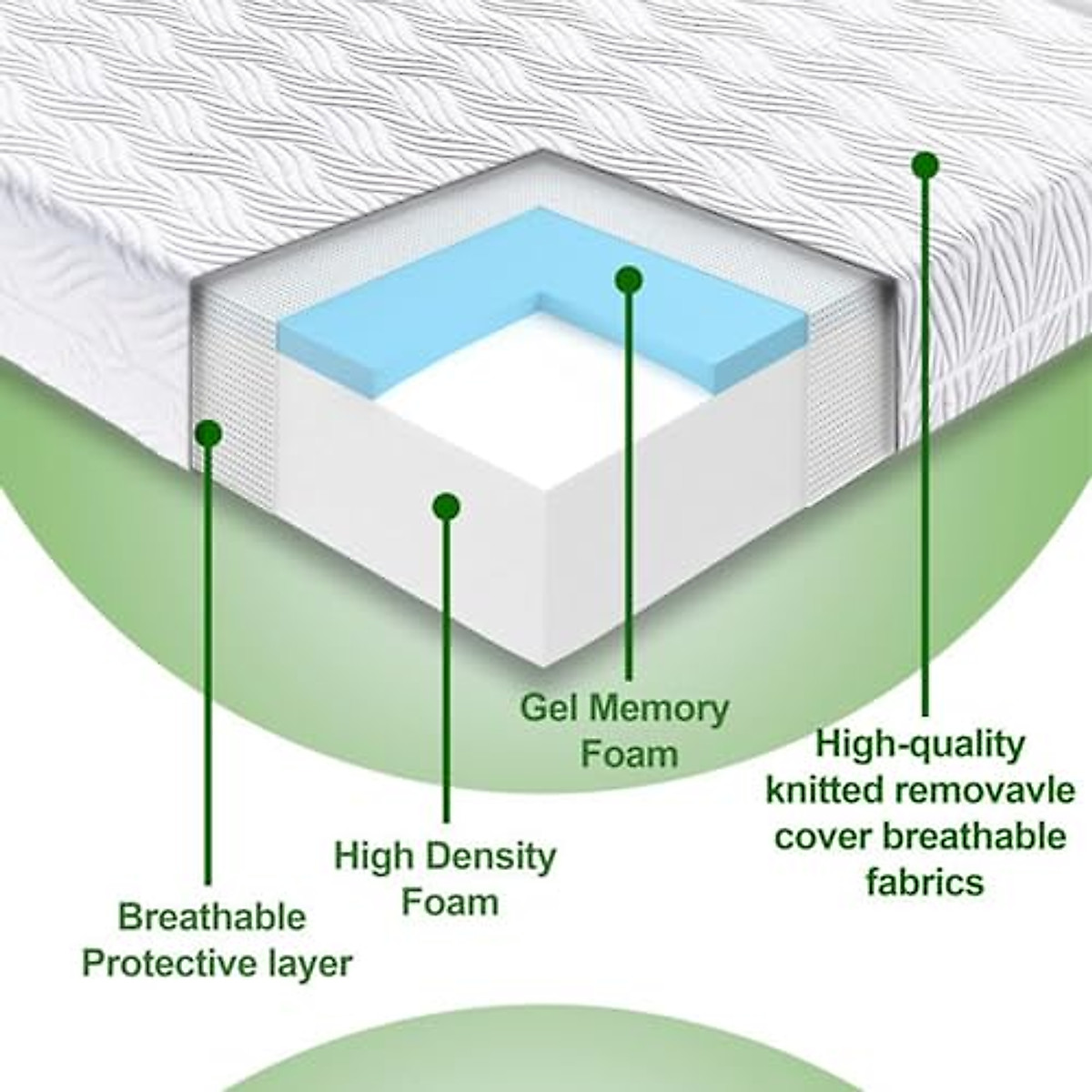 Queen Size Mattress, 10 Inch Cooling-Gel Memory Foam Bed Mattress in a Box for Cool Sleep & Pressure Relief, Breathable Bed Mattress with Medium Firm, CertiPUR-US Certified (10" Queen)