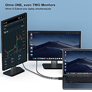 USB C to DVI Cable, Benfei USB Type-C to DVI Cable [Thunderbolt 3] Compatible for MacBook Pro 2019/2018/2017, Samsung Galaxy S9/S8, Surface Book 2, Dell XPS 13/15, Pixelbook and More - 6 Feet