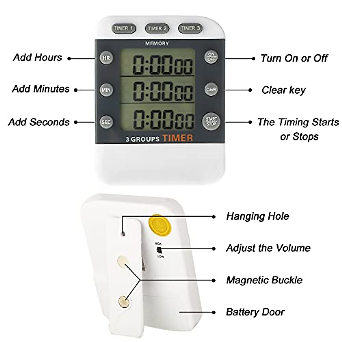 Photect 2 Pieces Digital Dual Kitchen Timer 3 Channels Count UP/Down Timer Cooking Timer with Magnetic Back Loud Alarm Large Display Countdown Timer for Cooking Classroom Kids Teacher Study