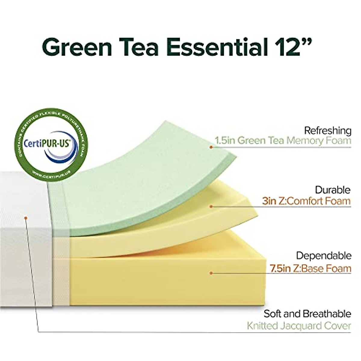ZINUS 12 Inch Green Tea Essential Memory Foam /Bed-in-a-Box/Affordable Mattress/CertiPUR-US Certified, Queen, White