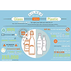 Kilner Glassware Universal Storage Jar Durable Multi-Purpose Glass Container with Airtight Push-top Lid, 28-3/4-Fluid Ounces, 1 EA, Clear