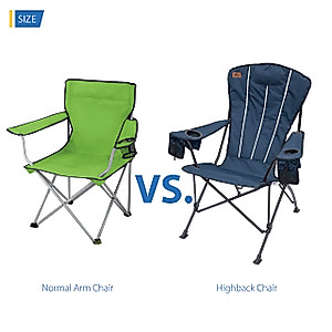 Outdoor-Forest HIGHBACK Adirondack Folding, Portable camping chair,Built in pillow. Two cup holder, Extra storage mesh pocket (Navy)
