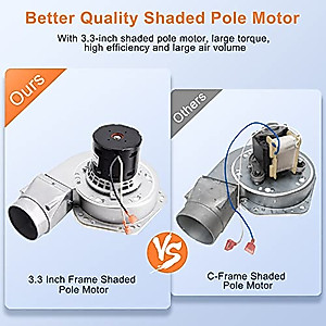 Criditpid PU-047040 Auger Motor & PU-076002B Combustion Exhaust Blower Fan for Englander 25-PDVC, 55-SHP10, 25-PDV Pellet Stoves. Exhaust Blower with Housing.