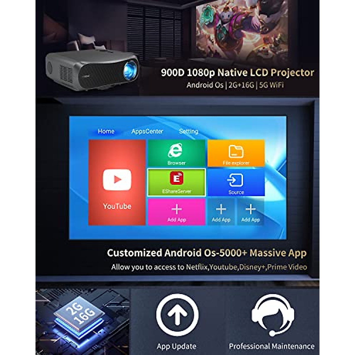 4K UHD TV Home Theater Projector 5G WiFi, Bluetooth, Androrid 2G+16G Wireless Native 1080P Projectors Outdoor Movie Game, with 5000+ Apps, HDMI, USB, Aux Audio,VGA, 15W HiFi Speaker, Zoom,4P Keystone