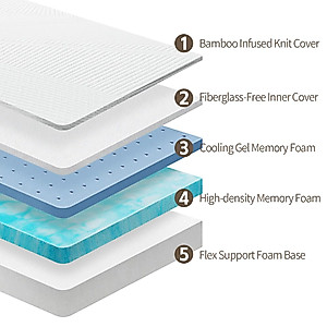 Gelsea Twin Mattress for Child,10 Inch Memory Foam Mattress in a Box,Green Tea Infused,Hypoallergenic Bamboo Charcoal,Made in USA,Twin Bed,39" X 75" X 10" (10 INCH-Olune, California King)